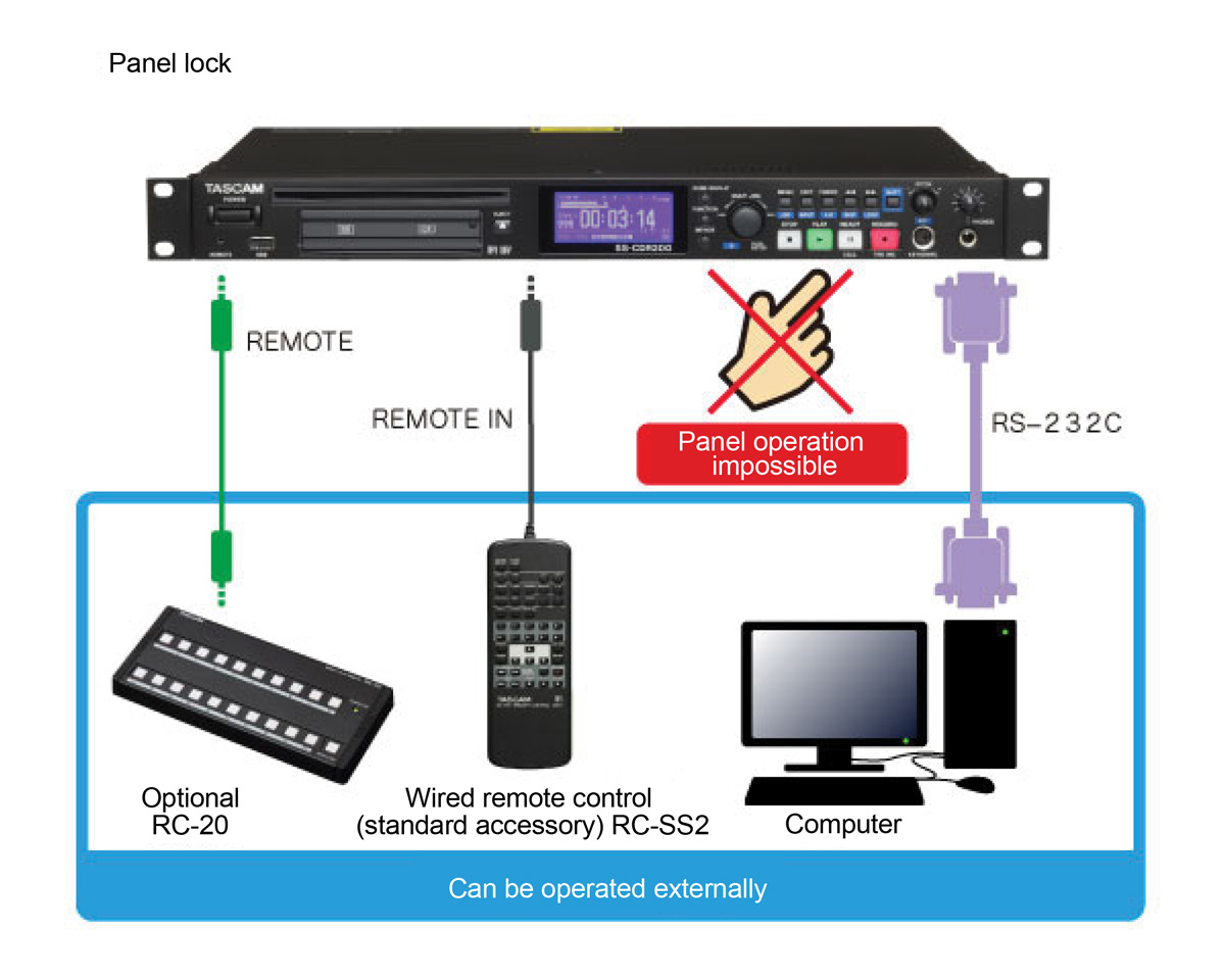TASCAM SS-R100 เครื่องเล่นและบันทึกเสียง USB/SD-CARD