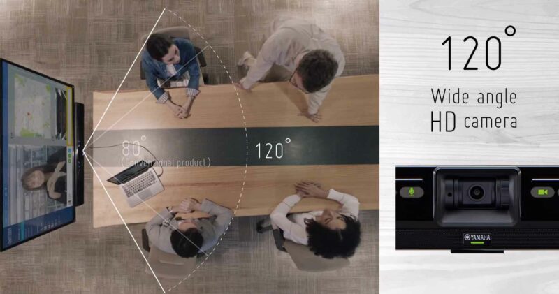 รีวิว YAMAHA CS-700 ลำโพงซาวด์บาร์ เว็บวิดีโอคอนเฟอร์เร้นท์