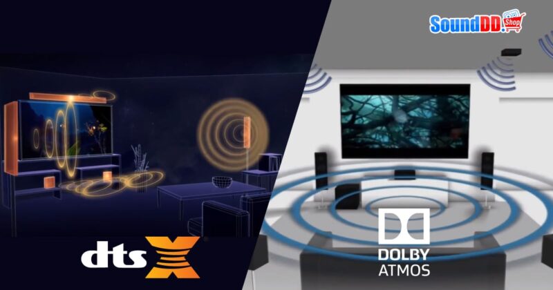 ระบบ DTS DTS:X Dolby Atmos คืออะไร? ดูหนัง ต่างกันยังไง?