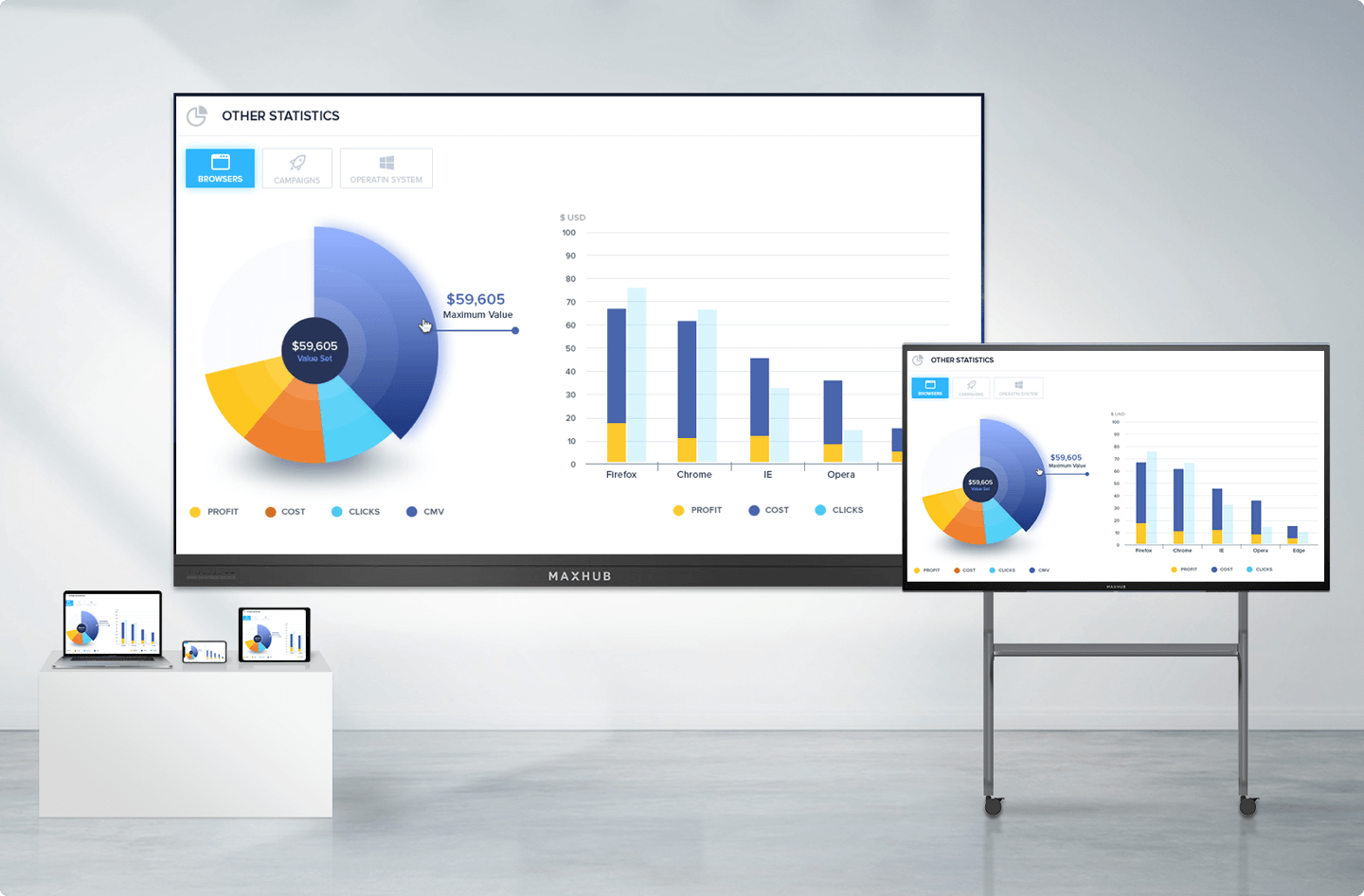 MAXHUB LM180M07 จอ LED 180 นิ้ว ความละเอียด 1920 X 1080