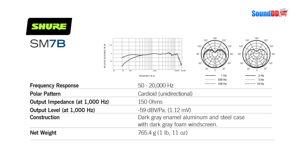 SHURE SM7B ไมค์บันทึกเสียง แบบไดนามิก ของแท้ ส่งฟรี