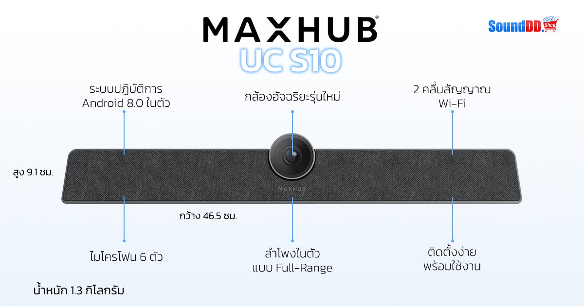 รีวิว MAXHUB UC S10 กล้อง Video Conference คมชัดระดับ 4K ฟังก์ชั่นแน่น