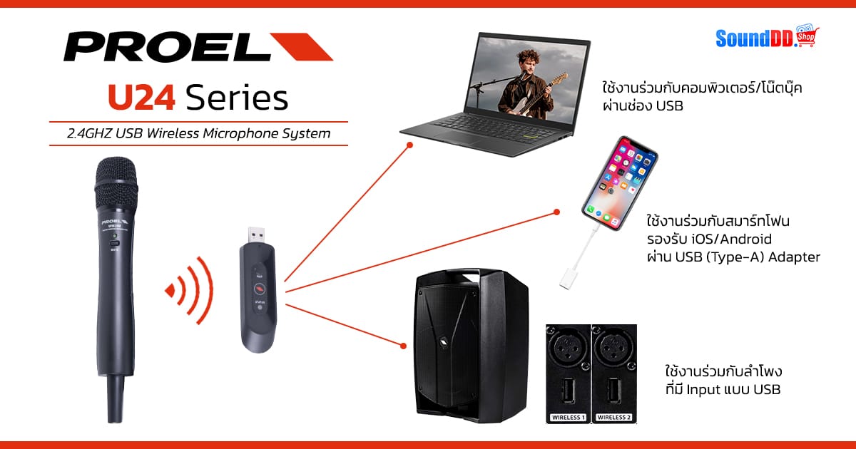 รีวิวไมค์ลอย PROEL U24 SERIES ขนาดกะทัดรัดเป็นพิเศษ! - ซาวด์ดีดี ช็อป