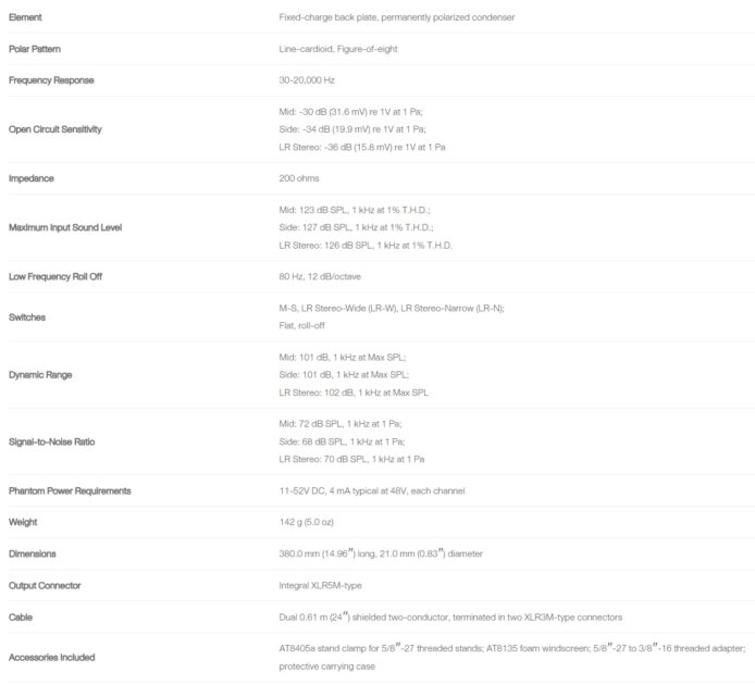 AUDIO-TECHNICA BP4027 ไมค์บันทึกเสียง Stereo Shotgun