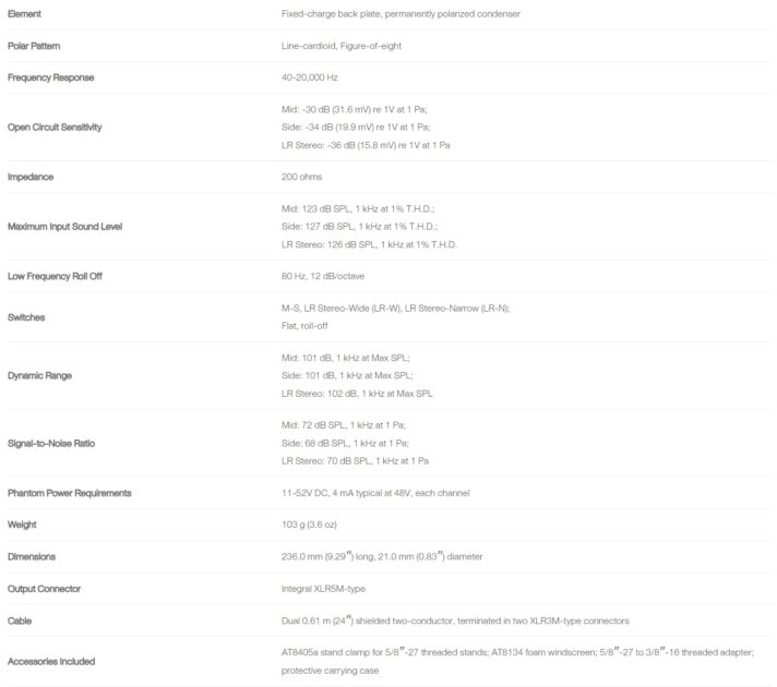 AUDIO-TECHNICA BP4029 ไมค์บันทึกเสียง Shotgun