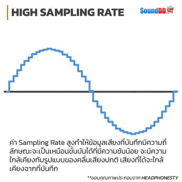 เบสิกระบบเสียงดิจิตอล Sampling Rate และ Bit Depth - ซาวด์ดีดี ช็อป